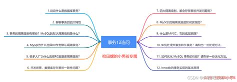 Mysql事务的12连问，你顶得了嘛版本号9495 Csdn博客