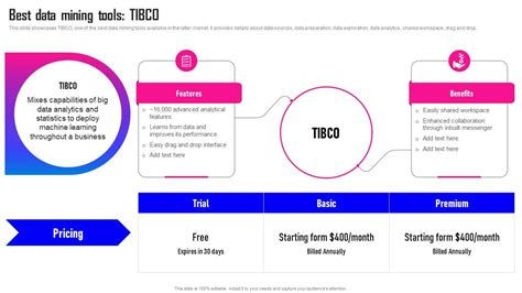 Data Mining A Complete Guide Best Data Mining Tools Tibco Ai Ss Ppt Example