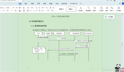 Springboot Mybatis Mysql Vue Ppt Csdn