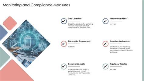 Top 10 Compliance Monitoring Plan Powerpoint Presentation Templates In 2025