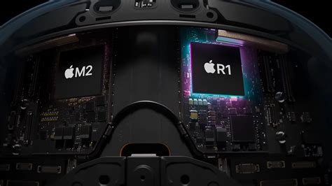 Tìm Hiểu Về Apple R1 Con Chip được Sử Dụng Trong Apple Vision Pro Tìm Hiểu Về Apple R1 Con Chip được Sử Dụng Trong Apple Vision Pro