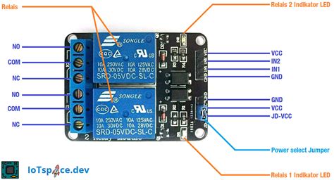 Decke Bedeutung Auflage Relais Modul Arduino Hunger Oder Schande