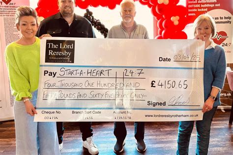 Event Raises Staggering £4 000 For Vital Defib Kit