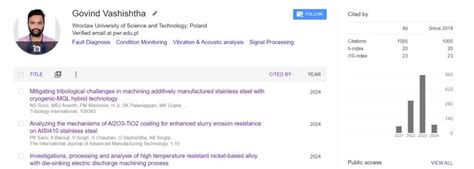 Dr Govind Vashishtha On Linkedin I Just Reached An Early Career Milestone Of More Than 1000