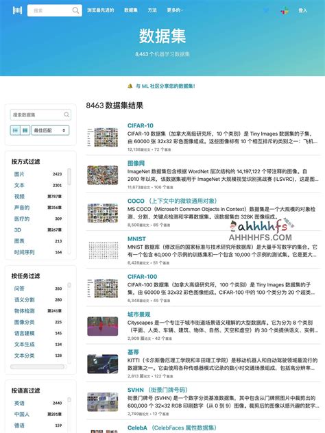 Papers With Code 免费机器学习论文资源 带代码实现 A姐分享