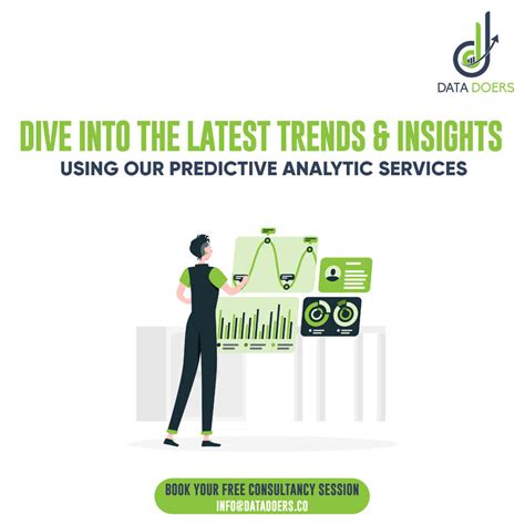 Free Consultancy Session On Predictive Analytics Data Doers Posted On The Topic Linkedin