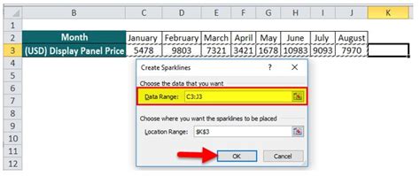 Create Line Column Win Loss Sparklines In Excel Overview Examples