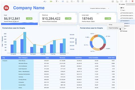 Copy And Paste Visualization Formatting