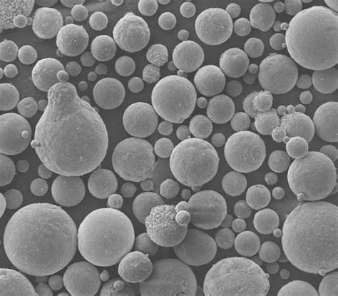 Spherical Powders Under The Microscope How Particle Shape Influences Functionality Does