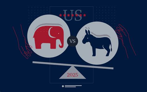 Proteus Blog Proteus