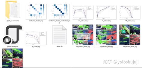 如何使用yolov8训练使用——太阳能光伏电池板缺陷检测数据集 鸟粪 清洁 脏污 电气损坏 物理损坏 积雪覆盖 6类 共2050张