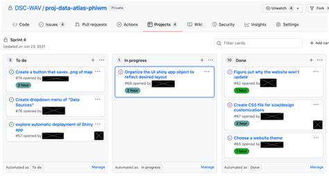 A Sample Kanban Board Used By A Dsc Wav Team This Board Is Implemented Download Scientific