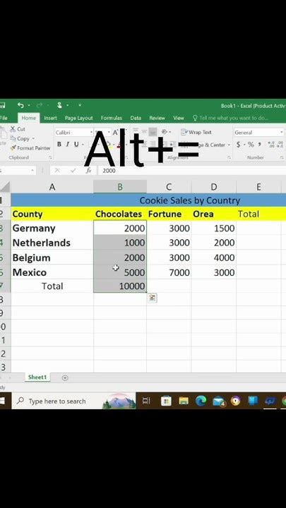 How To Use Sum Function In Excel Excel Shorts Video Shorts Youtubeshorts Excel Tech Youtube