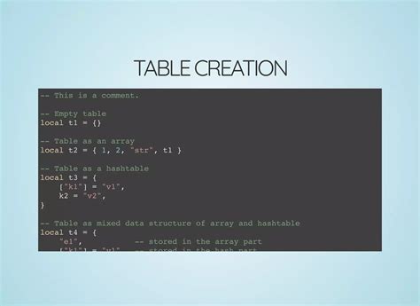 The Basics And Design Of Lua Table Ppt