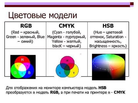Rgb расшифровка