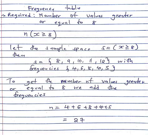 [solved] a data set is summarize in the frequency table below using the