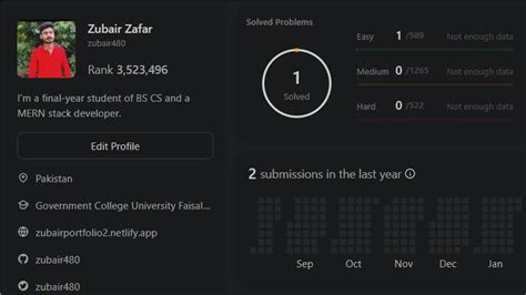 Zubair Zafar On Linkedin Leetcode Leetcodeday1 Beginnerprogrammer Javascript 12 Comments