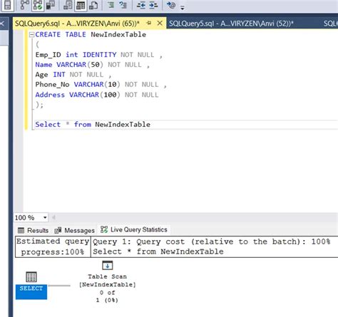 Json Vs Avro Both Json And Avro Are Popular Data… By Anvesh Silenttech Medium