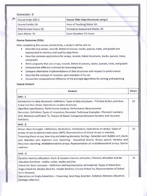 Computer Science 2nd Sem Syallabus Pdf