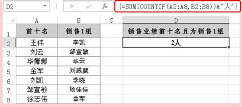 Excel统计函数countif用法和实例教程 天天办公网