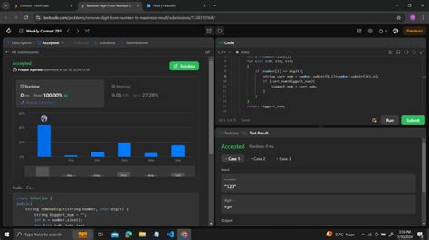 Leetcode Lovers Pragati A