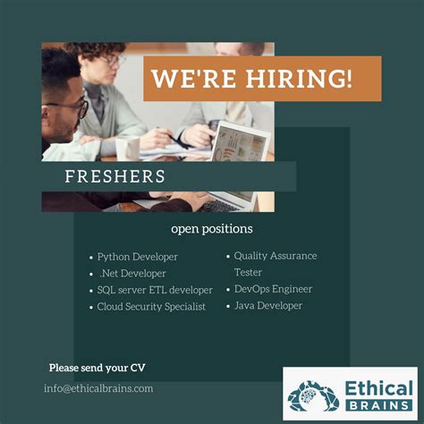 Anusha Mandadi On Linkedin Python Cloud Quality Freshers Open