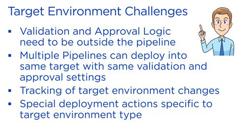 Azure Devops Multistage Yaml Pipelines Top 10 Features Ppt