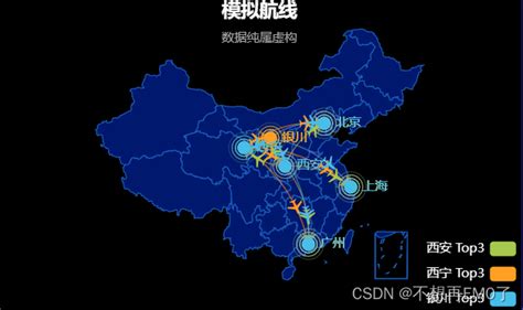 使用echarts完成模拟飞机航线网页 Echarts 全球飞机 Csdn博客