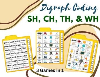 Coding Digraphs Sh Ch Th Wh By Computer Gal Tpt