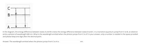 Solved In The Diagram The Energy Difference Between States