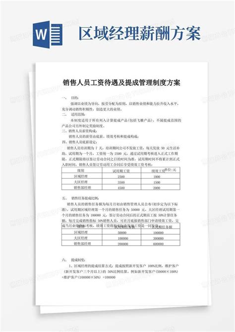 实用的销售人员工资待遇及提成管理制度方案word模板下载编号lkmbwbel熊猫办公
