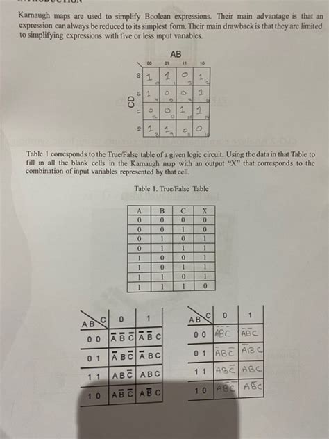 Solved Kamaugh Maps Are Used To Simplify Boolean