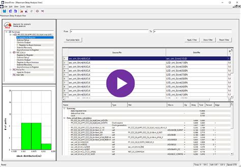 Microchip 「libero Soc導入編」を動画で公開！ 半導体事業 マクニカ