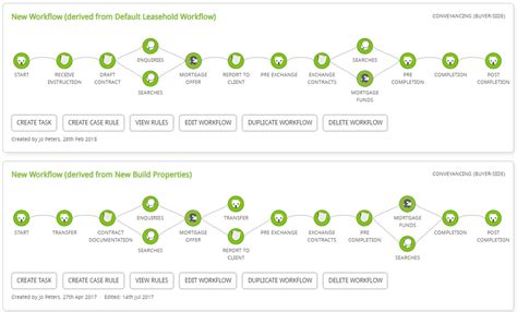 How To Add Or Remove A Template To A Milestone On A Workflow Hoowla User Guides