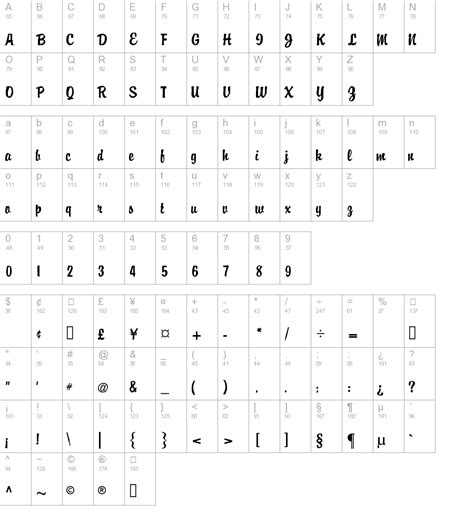 Brophy Script Regular Truetype Font