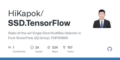 Github Hikapok Ssd Tensorflow State Of The Art Single Shot Multibox Detector In Pure