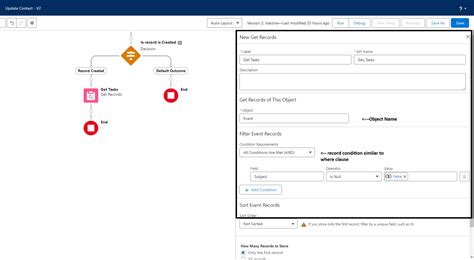 Salesforce Flow Interview Questions And Answers With Example 2024 Salesforce Shastras