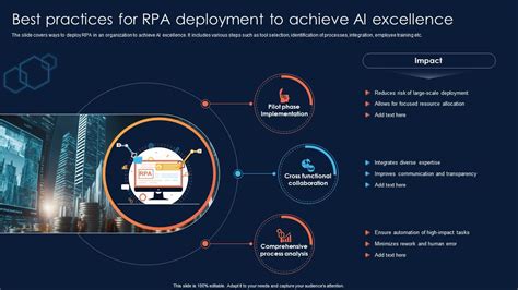 Best Practices For RPA Deployment Implementing Machine Learning For