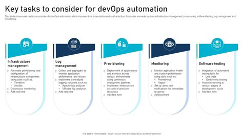 Key Tasks To Consider For Devops Automation Ppt Template