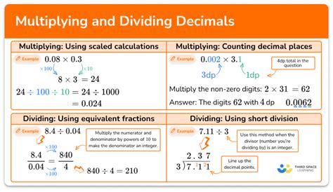 Multiplying And Dividing Decimals Gcse Maths Steps And Examples