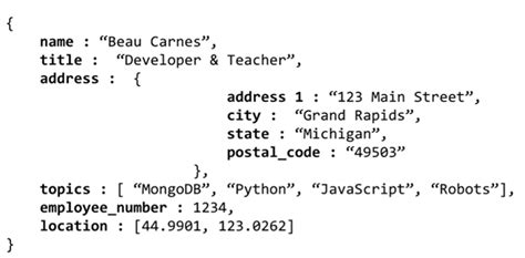 Mongodb Cómo Crear Una Base De Datos Utilizando Compass