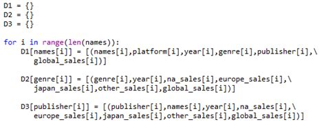 Python Help R Codinghelp