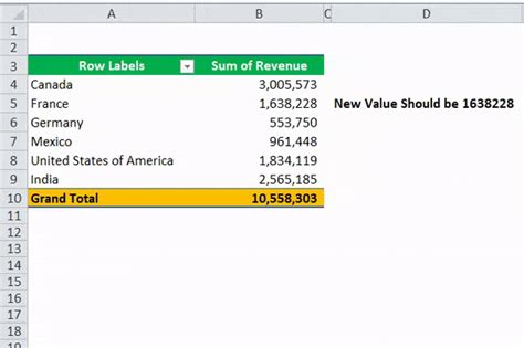 how to refresh pivot table in excel using top 4 methods