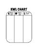 KWL Chart By CREATE WITH KAITT TPT