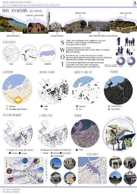 Site Analysis In 2024 Site Analysis Architecture Site Analysis Urban Design Graphics