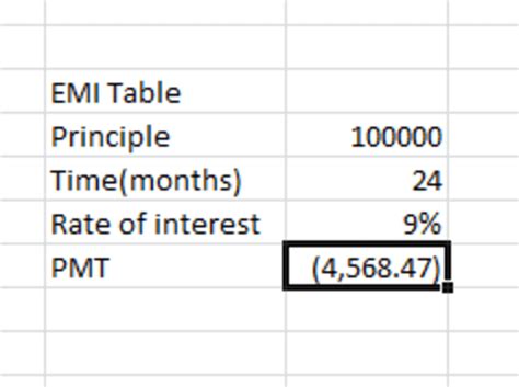 What If Analysis With Data Tables In Excel Geeksforgeeks