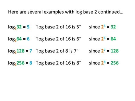 Log 32