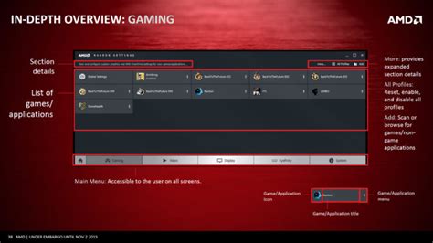 AMD Radeon Software Crimson Edition Drivers Officially Launching On Th November To Public