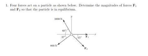 Solved Four Forces Act On A Particle As Shown Below