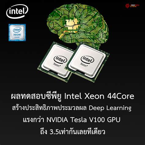 ซีพียู intel xeon 44core สร้างประสิทธิภาพประมวลผล deep learning แรงกว่า